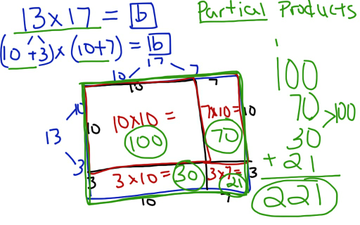 Partial Products | Educreations