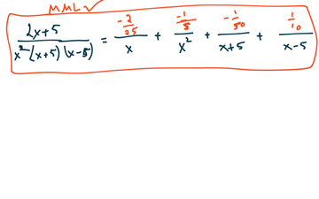 Partial Fraction Decomposition Example | Educreations