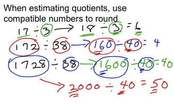 When Estimating Quotients, Use Compatible Numbers | Educreations
