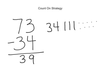 Count On Strategy | Educreations