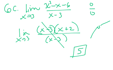 6 Limits With 0\0 | Educreations