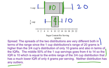 Compare And Contrast Box plots | Educreations