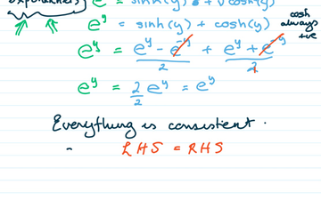 Arcsinh(x)=ln(x+sqrt…….. | Educreations