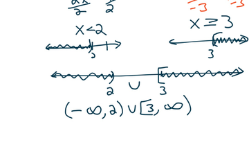 Math123XC Compound Inequality Union | Educreations