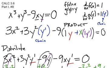CALC 3.6, Part 1, #8 | Educreations