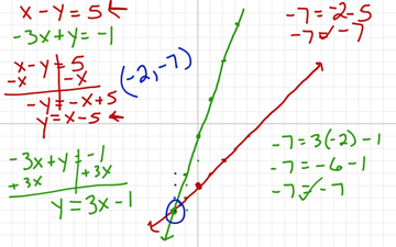 Pre-algebra A Lesson 5.1 | Educreations