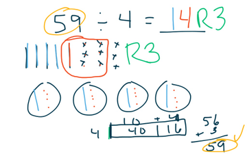 Beginning Division With Base Ten Blocks | Educreations