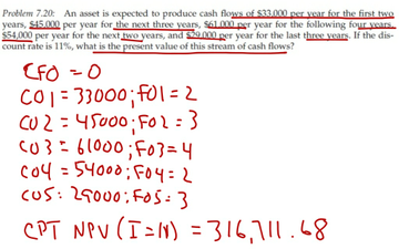 Problem 7.20 | Educreations