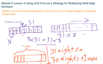 Module 2 Lesson 4 Using Unit Form as a Strategy for Multiplying Multi ...