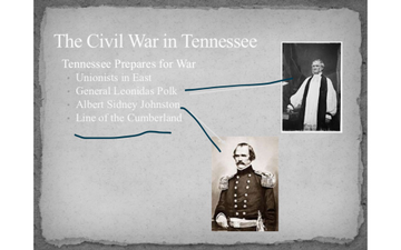 Stephens - Civil War In TN 1 | Educreations