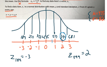 Math120C Standard Normal Distribution Intro | Educreations