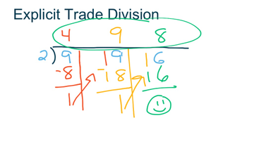 Explicit Trade Division | Educreations