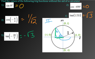 Algebra 2 - Unit Circle Basics | Educreations
