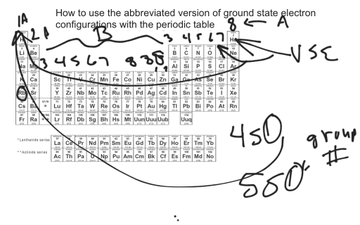 Abbreviated Ground State Electron Configurations, Valence Shell ...
