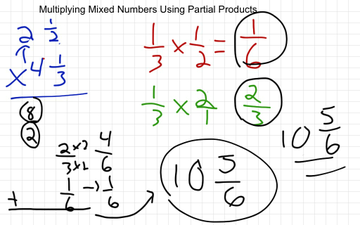 Multiplying Mixed Numbers Using Partial Products | Educreations