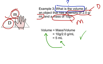 Review Video: The Density Triangle ... and how to use it! | Educreations