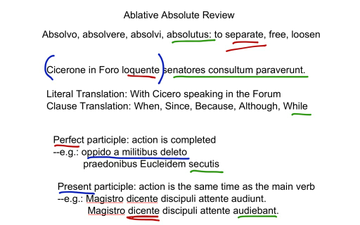 Ablative Absolute Review | Educreations