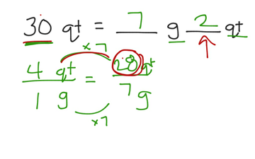 Customary Conversions | Educreations