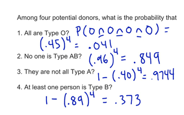 Ch 14 The Addition And Multiplication Rules For Probability | Educreations