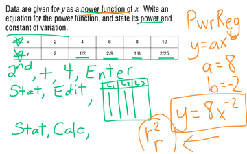 2.2 Power Functions | Educreations