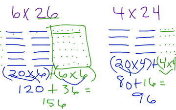 Area Models Of The Distributive Property Of Multiplication | Educreations