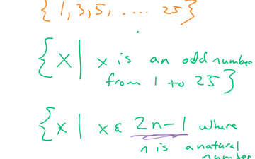 17 Writing In Set Notation | Educreations