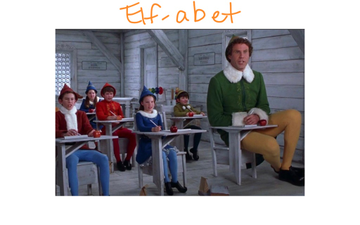 Math Expressions Grade 5 Unit 4 Lesson 11 Multiplication Practice ...