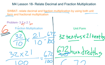 M4 Lesson 18- Relate Decimal and Fraction Multiplication | Educreations