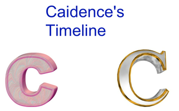 Caidence's Timeline | Educreations