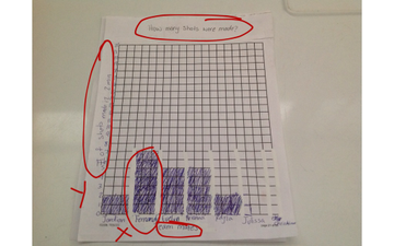 Basketball With Graphing | Educreations