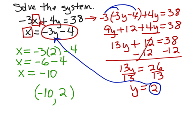 Solving Systems Using Substitution | Educreations