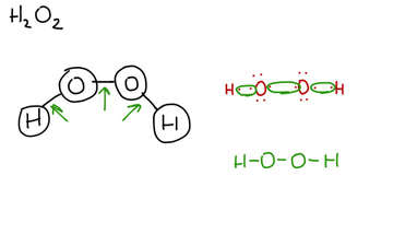 How To Draw Bond Diagrams | Educreations