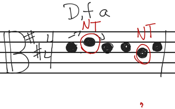Non Chord tones - Passing And Neighbors | Educreations