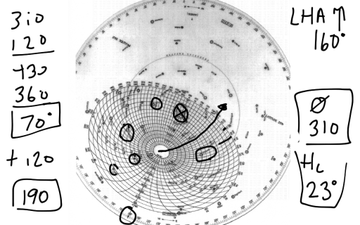 Using The Star Finder 2102-D | Educreations