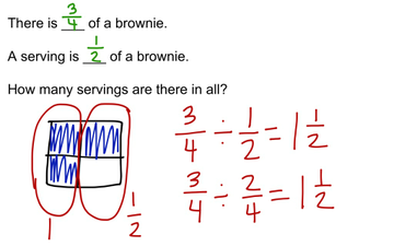 Dividing Fractions Using Picture Model (Fraction divided by Unit ...