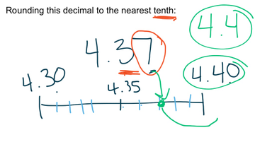 Rounding Decimals To Nearest Whole Number And Nearest Tenth | Educreations
