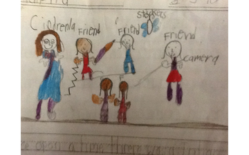 Kalpita - Indian Cinderella | Educreations