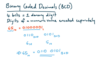 Binary Coded Decimals | Educreations