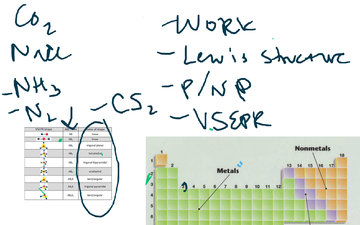 Lewis, Polarity, VSEPR review | Educreations