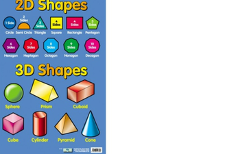 2d Shapes & 3d | Educreations