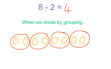 Division as Grouping | Educreations