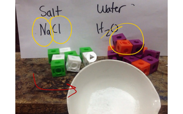 Salt And Water Interactions | Educreations