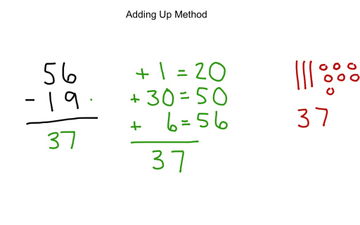 Adding Up Method Of Subtraction | Educreations