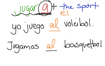 The Verb JUGAR | Educreations