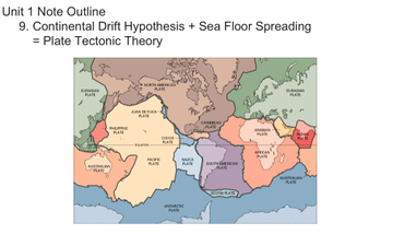 Unit 1 Topic 9 Plate Tectonic Theory | Educreations