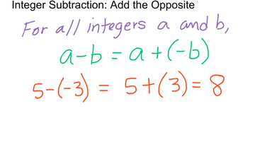 Integer Subtraction: Add the Opposite | Educreations