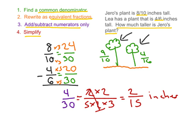 (Lesson 2.2) Add & Subtract Fractions w/ Uncommon Denominators ...