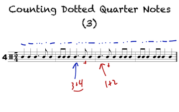 Counting Dotted Quarter Notes 3 | Educreations