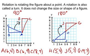 Fifth Grade Lesson 13-8 Rotations and Graphs | Educreations