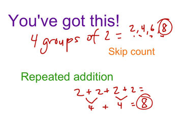 Adding Equal Groups (ii) | Educreations